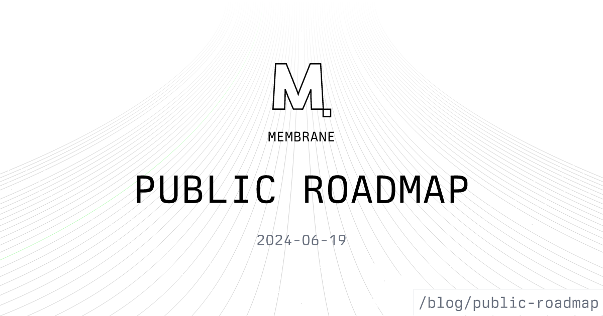 Public Roadmap